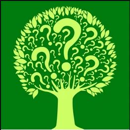 Placing Orders - Throne Farm